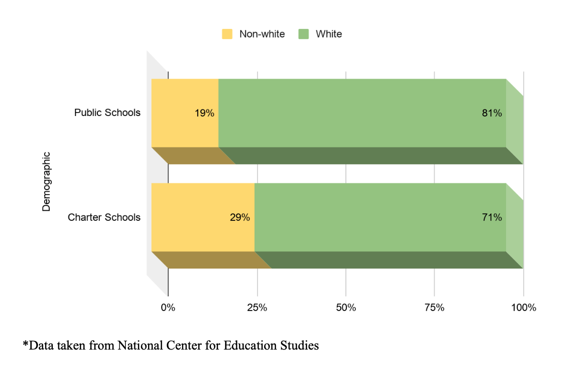 Jumping Language Hurdles - El Nuevo SolEl Nuevo Sol
